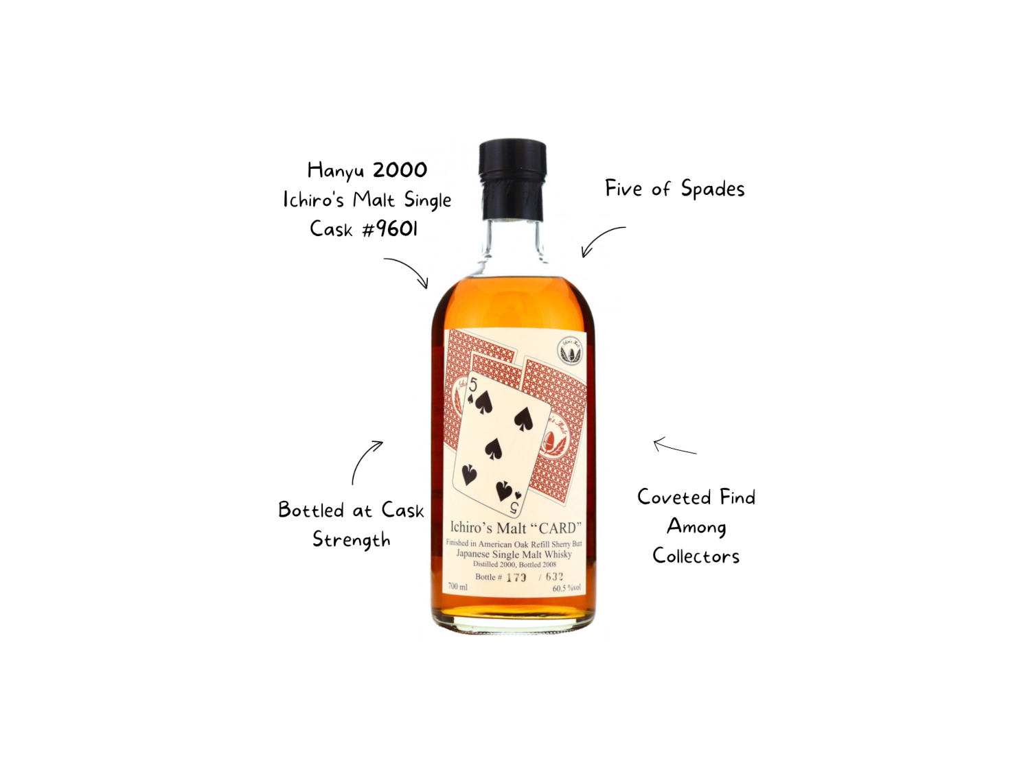 Tasting: Hanyu Five of Spades Japanese Malt – WhiskeyD