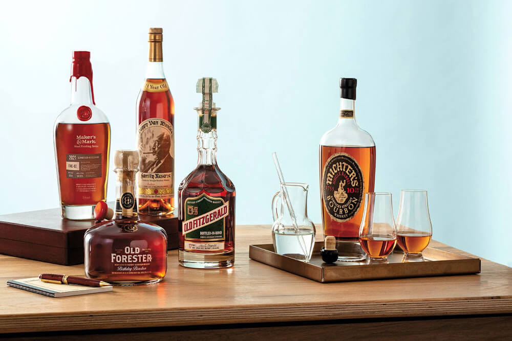 Separating the Single Malts from the Blends using Lables – WhiskeyD